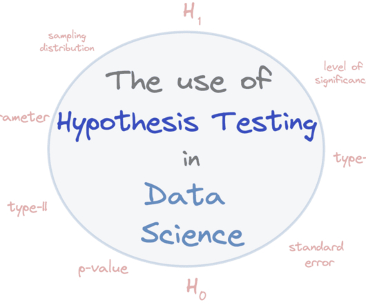 Hypothesis Testing - Data Science Current Hypothesis Testing - Data Science Current